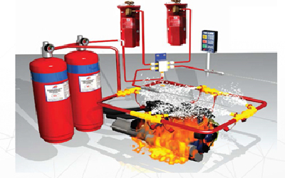 SEA MAX FIRE - Fire Protection Services